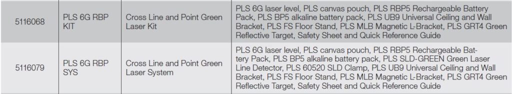 PLS 6G Green Laser Level - Pacific Laser Systems