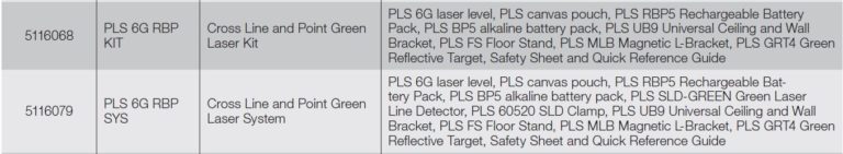 PLS 6G Green Laser Level - Pacific Laser Systems