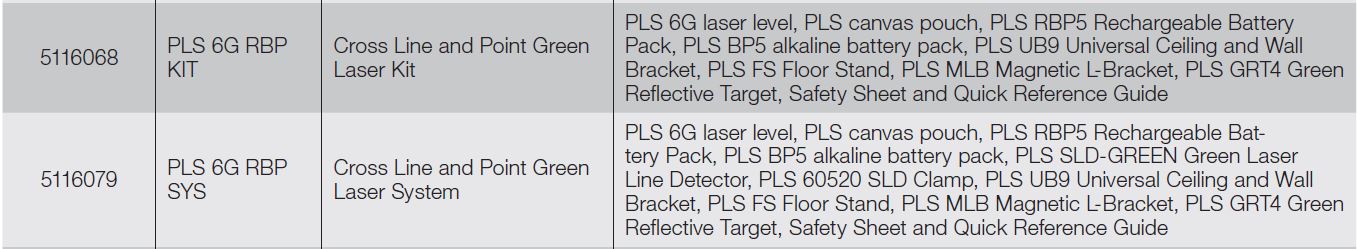 PLS 6G Green Laser Level - Pacific Laser Systems