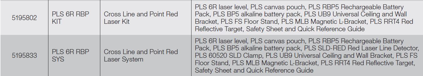 PLS 6R Red Laser Level - Pacific Laser Systems