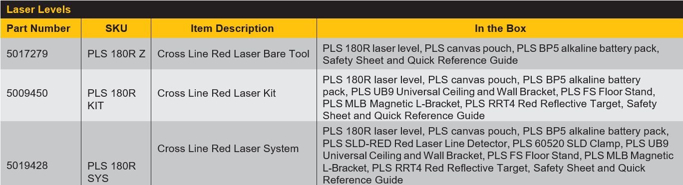 PLS 180R Laser Level - Pacific Laser Systems