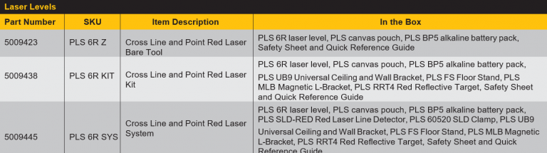 PLS 6R Red Laser Level - Pacific Laser Systems